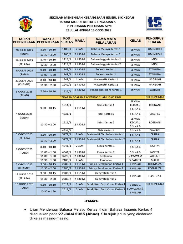 Jadual Percubaan Spm 2025 | PDF