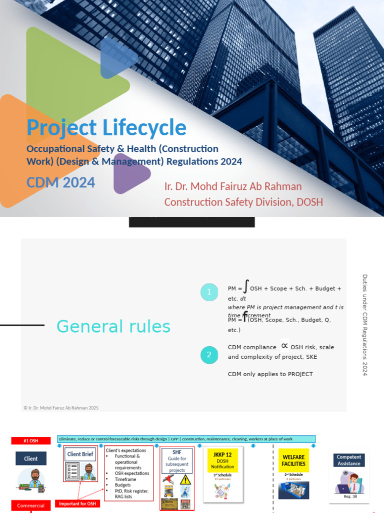 CDM Regulations 2024 Overview | PDF | Safety