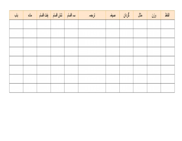 Sarf Exam Template | PDF