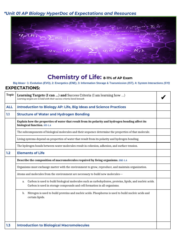 Unit 01 AP Biology Master HyperDoc - Chemistry of Life | PDF | Nucleic ...
