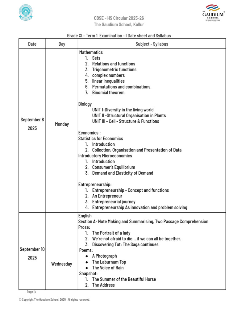 Term 1 - Syllabus - 2025-26 - Grades XI (3) | PDF