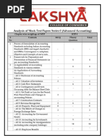 ICAI Accounting Standards Overview | PDF