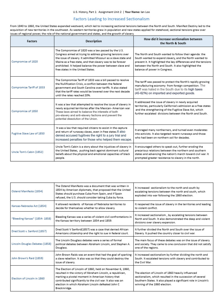 Factors Fueling U.S. Sectionalism (1840-1860) | PDF | Abraham Lincoln ...