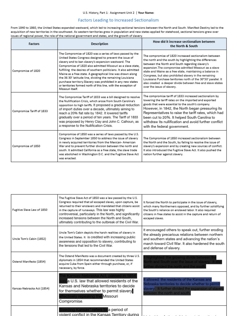 USHistory-Part1 - Unit2Assignment | PDF | Fugitive Slaves In The United ...