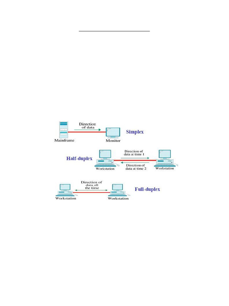Switchport Security Configuration Guide | PDF | Network Switch | Duplex ...
