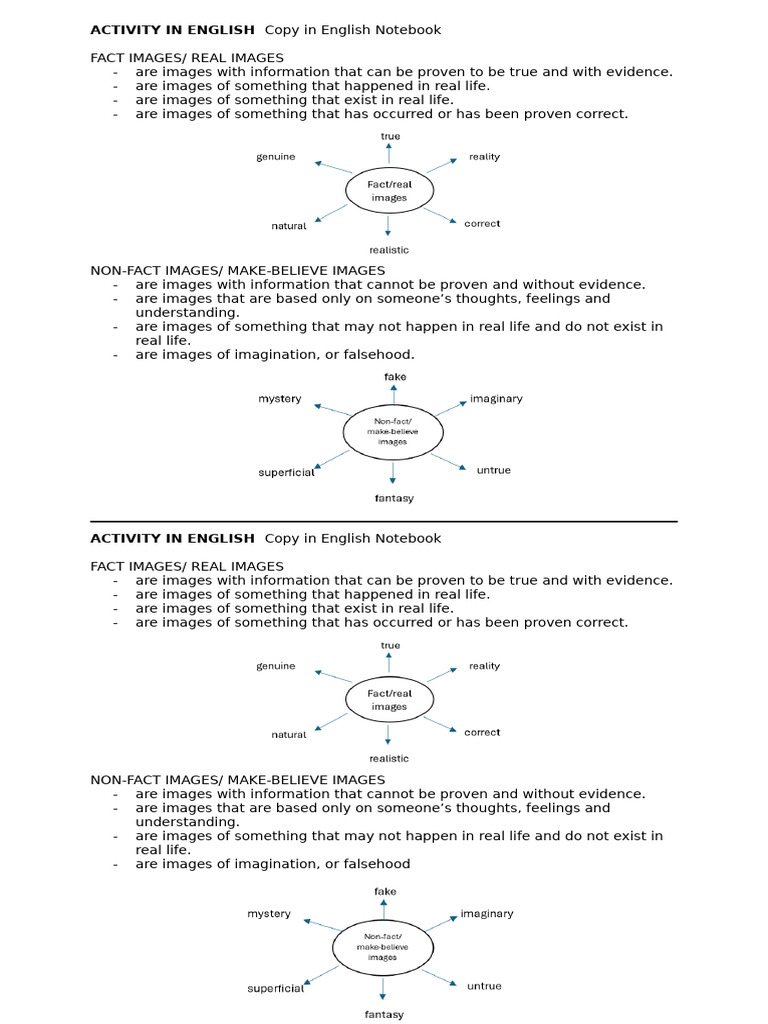 For Note Taking Fact and Non Fact Images | PDF