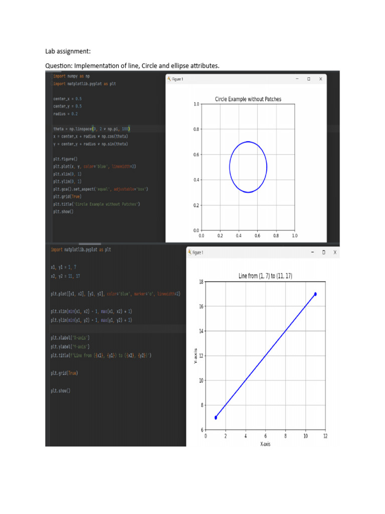 Lab Assignment: Question: Implementation of Line, Circle and Ellipse ...