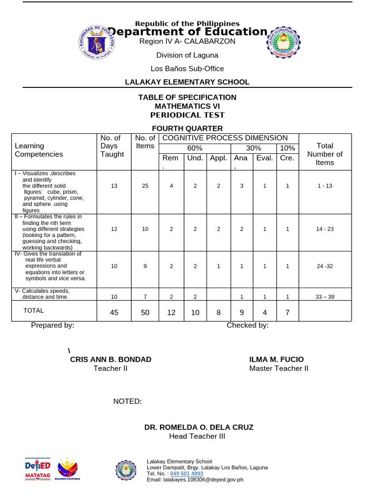 Math VI Periodical Test Overview | PDF | Shape | Rectangle