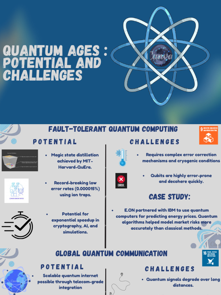 Quantum Ages Potential And Challenges Pdf Quantum Computing