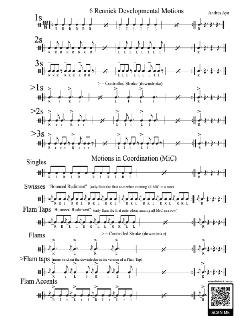 Rennick 6 Fundamental Hand Motions QR | PDF