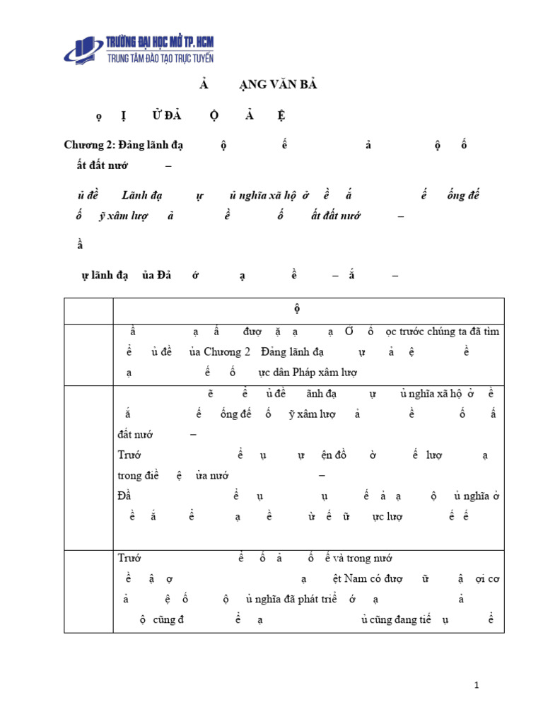 Script C2-CD2.2-P1 | PDF