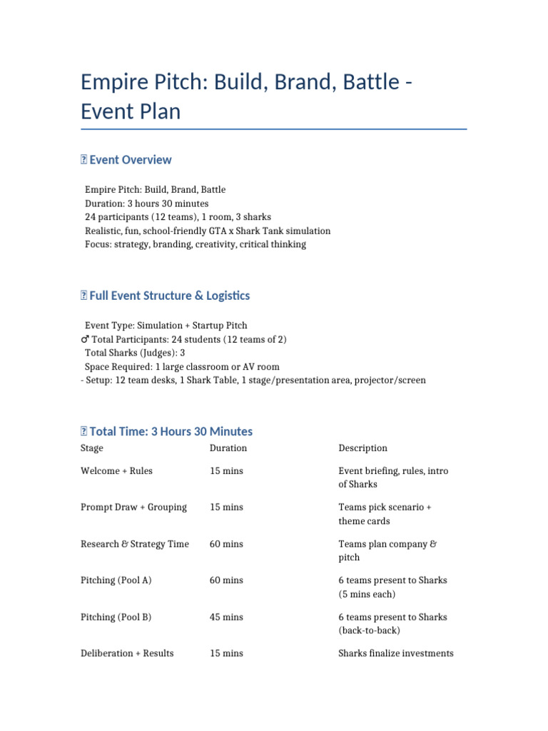 Download Empire Pitch Event Plan | PDF