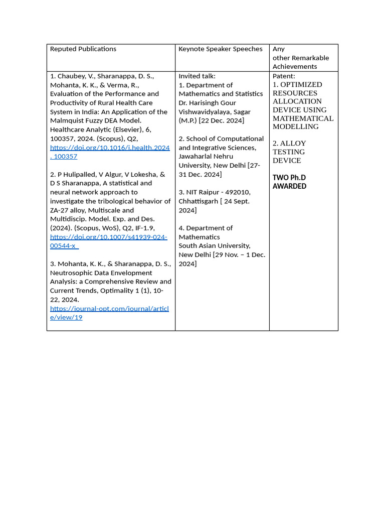 6 Month Work | PDF