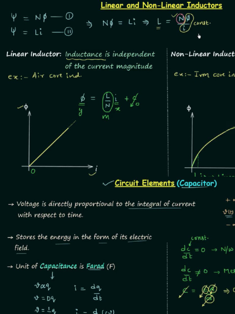 Inductor Capacitor Pdf