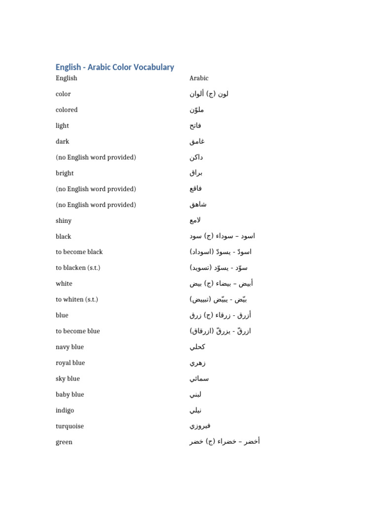 Arabic Colors Vocabulary | PDF