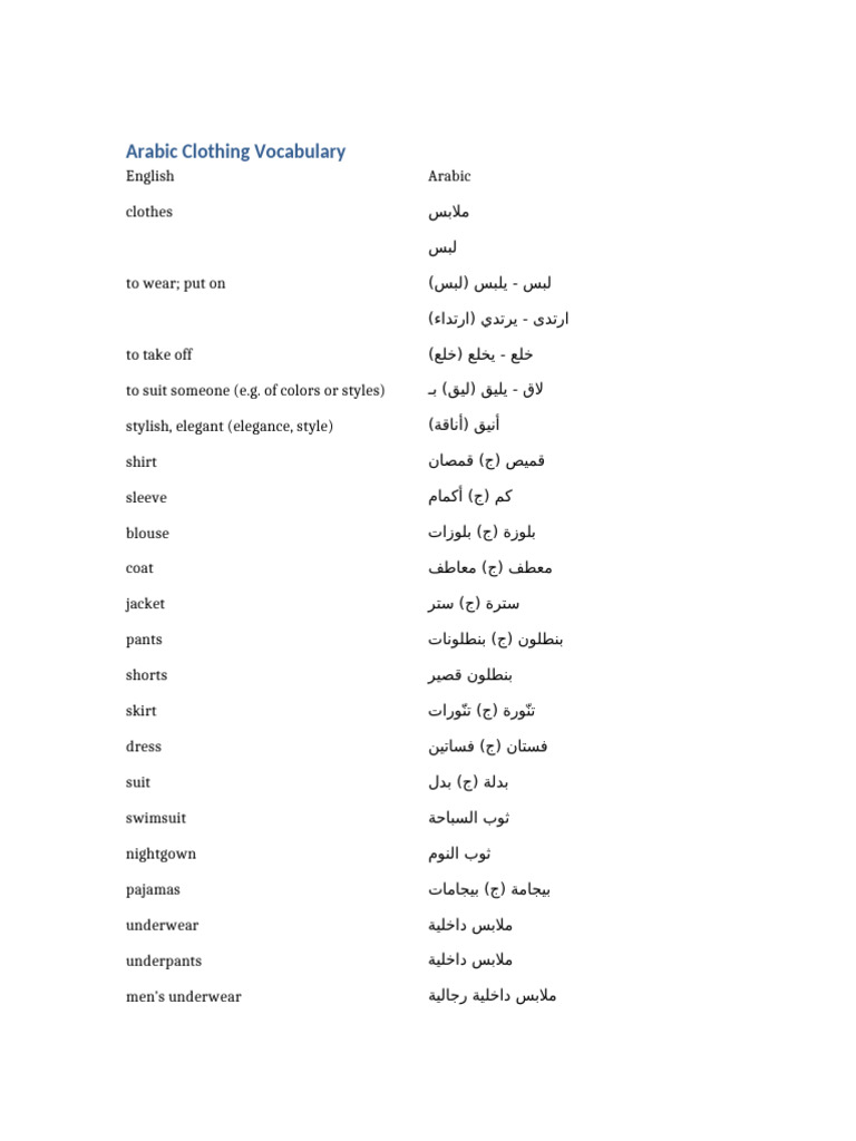 Arabic Clothing Vocabulary Cleaned | PDF