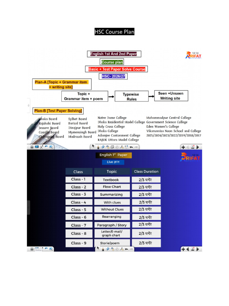HSC Course Plan | PDF