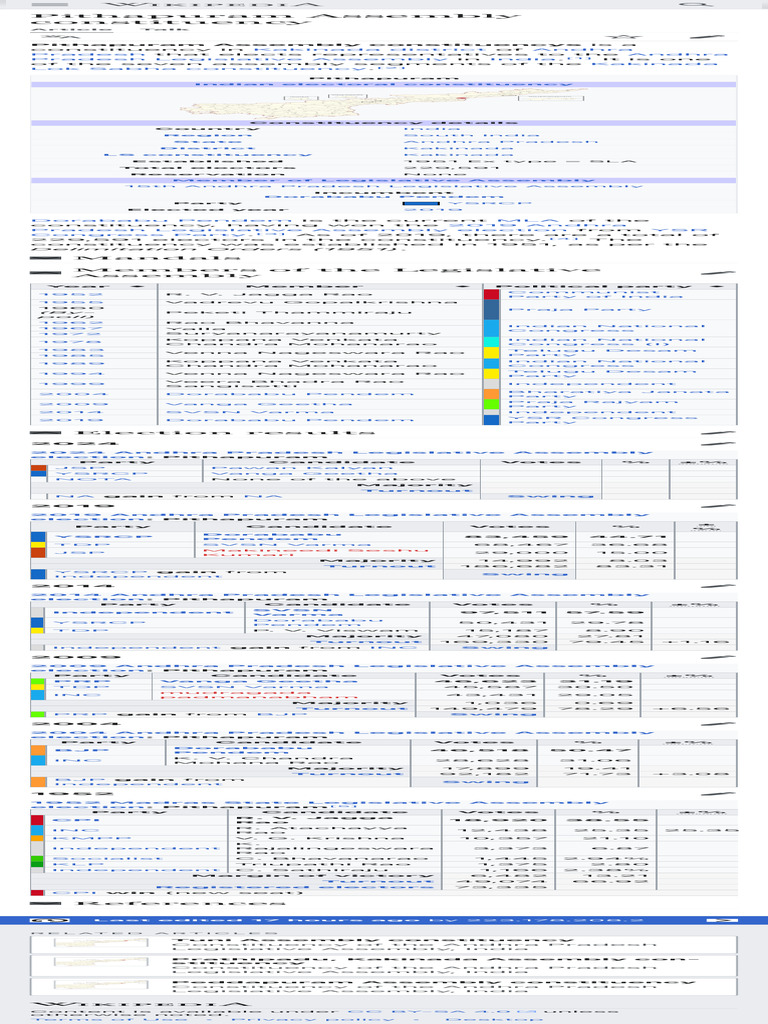 Pithapuram Assembly Constituency - Wikipedia | PDF | Politics Of India | Elections