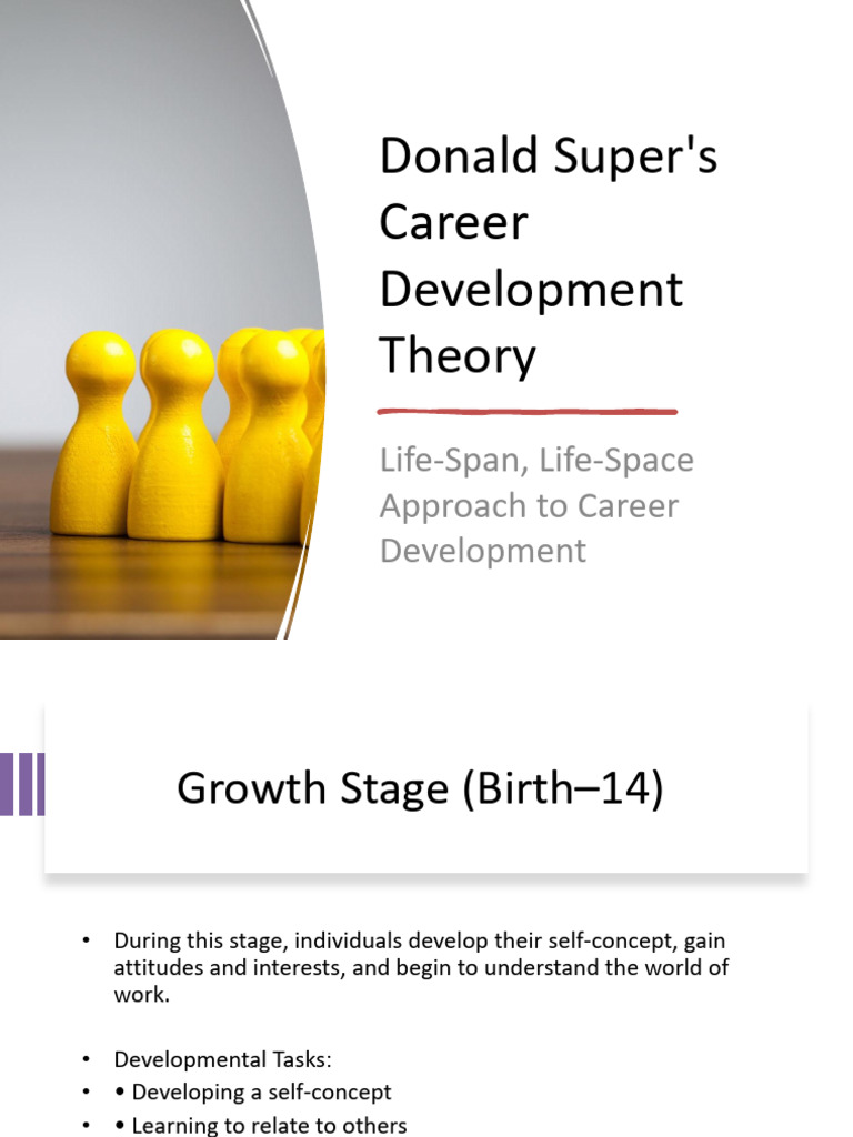 Donald Super's Career Development Stages | PDF
