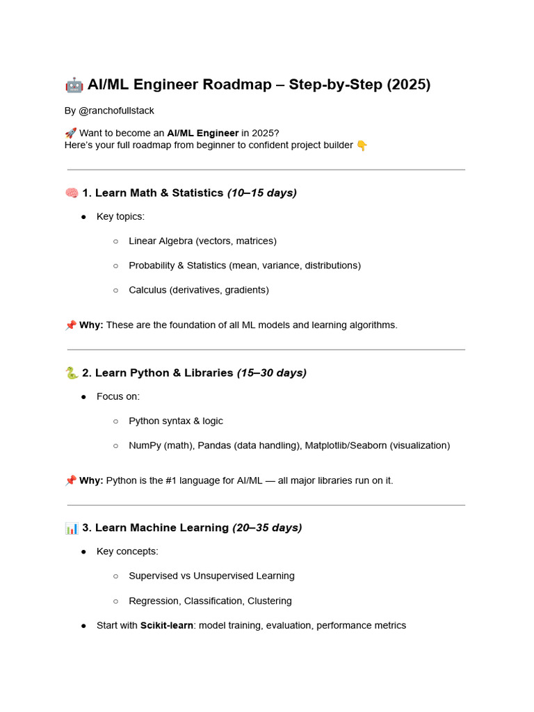 ? AI-ML Engineer Roadmap - Step-By-Step (2025) | PDF | Machine Learning ...