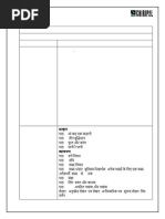Laghu Katha Lekhan Format, Samples, Examples For Class 10, 9 - 074217 | PDF