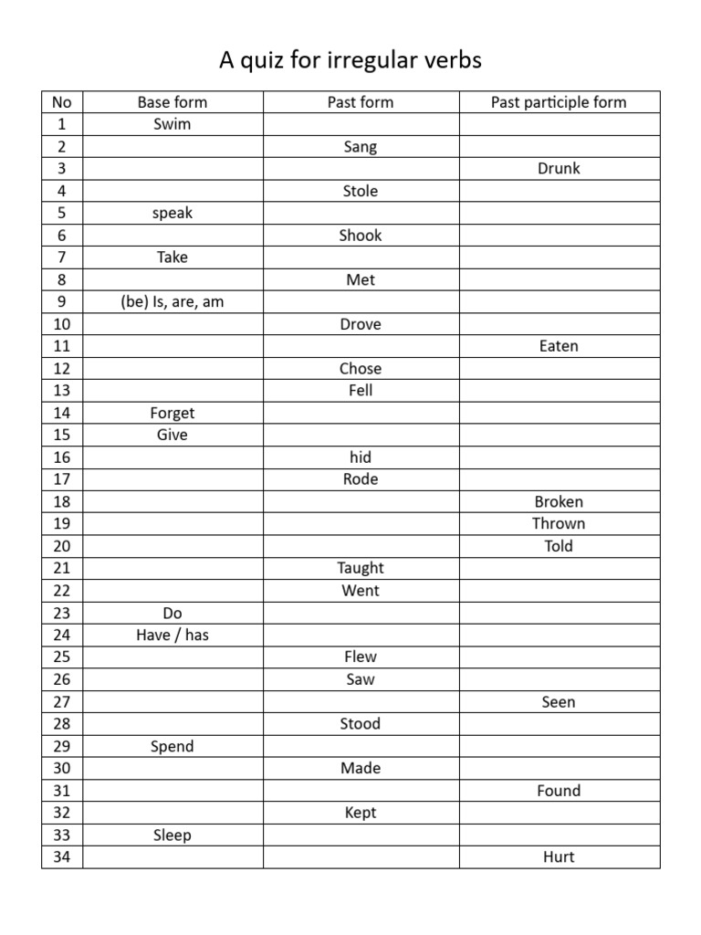 Irregular Verbs Quiz Worksheet | PDF