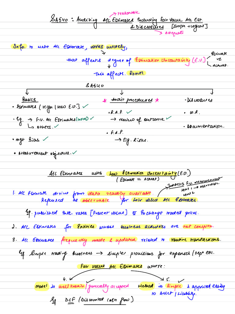 Sa 540 Board Notes | PDF