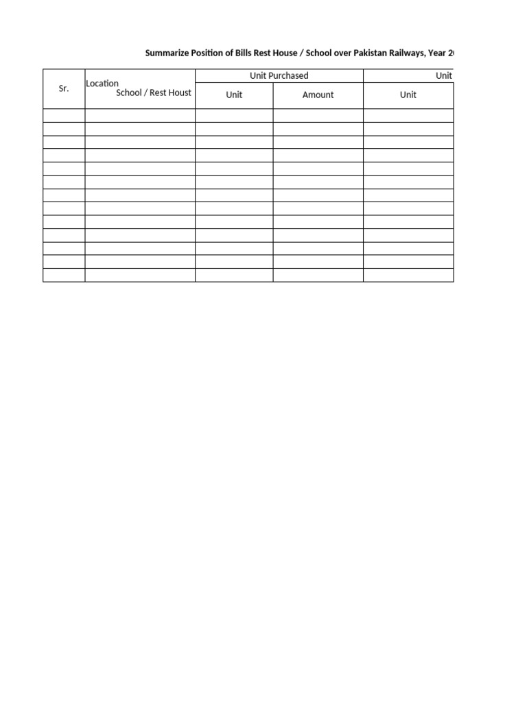 Rest House/School Bills Summary 2024-25 | PDF