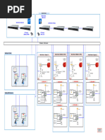 Isolated Phase Bus Duct Specifications | PDF | Electrical Connector ...