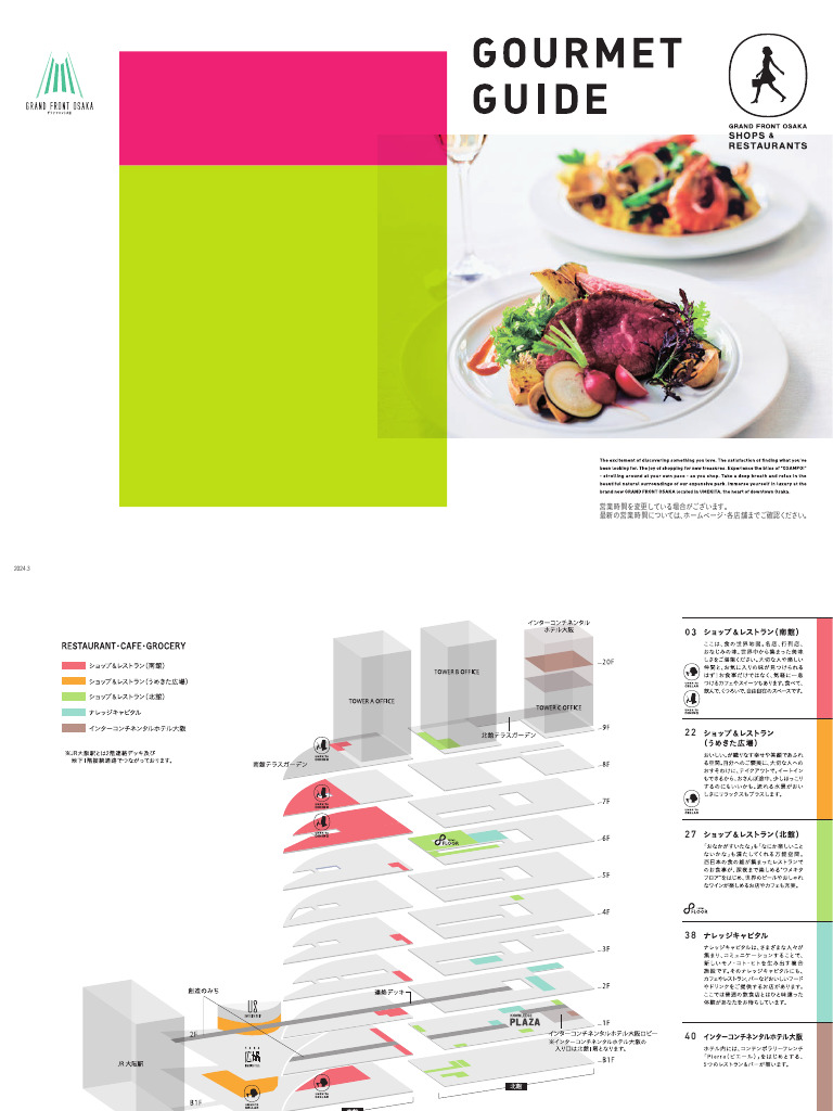 Restaurants 202403 | PDF