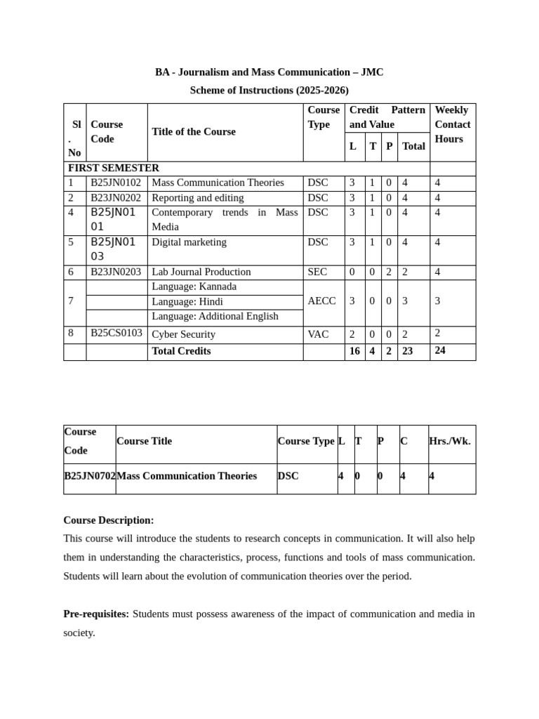 JMC Syllabus 2025-2026 Overview | PDF | Computer Security | Security