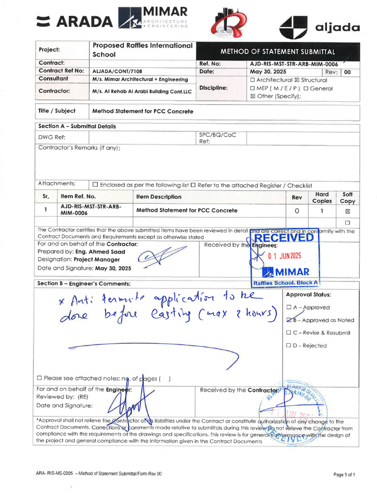 AJD-RIS-MS-STR-ARB-MIM-0006 R0 - Method of Statement for PCC Concrete | PDF