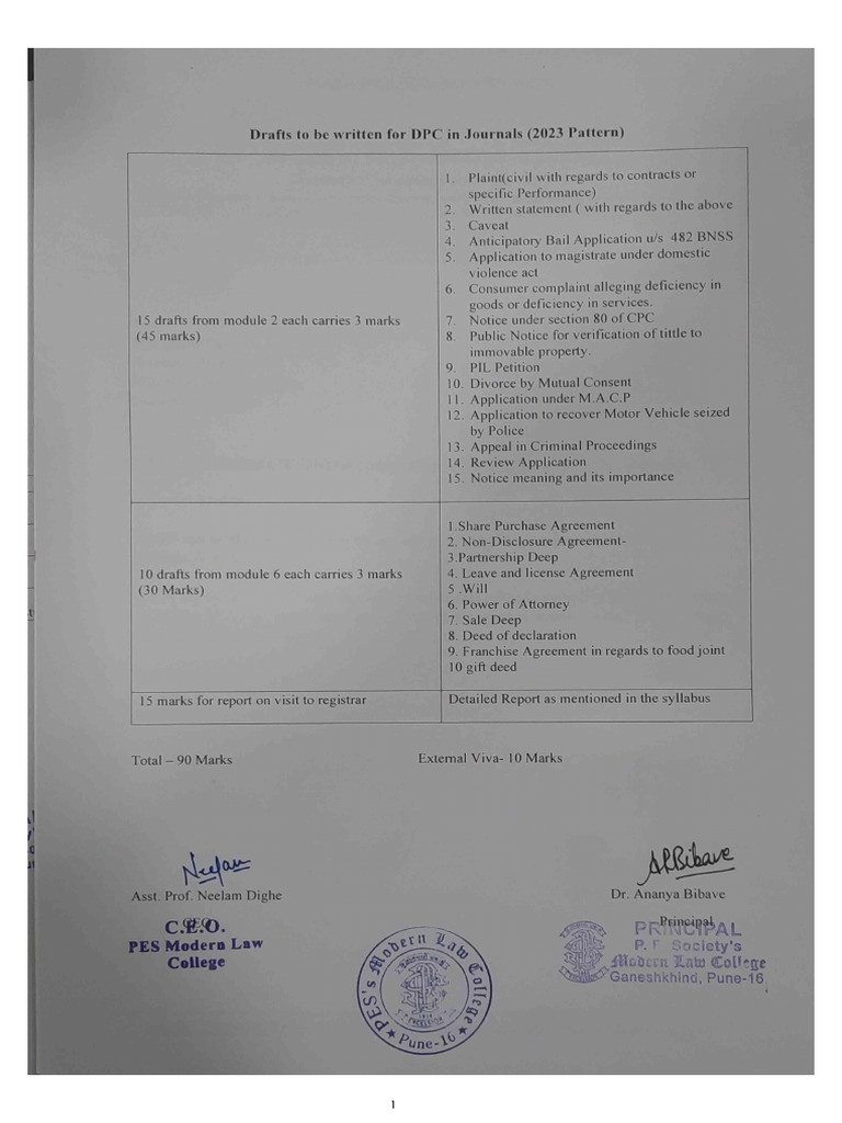 DPC Journal | PDF
