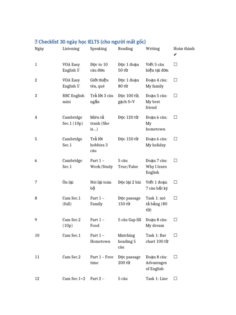 Checklist 30 Ngay IELTS | PDF