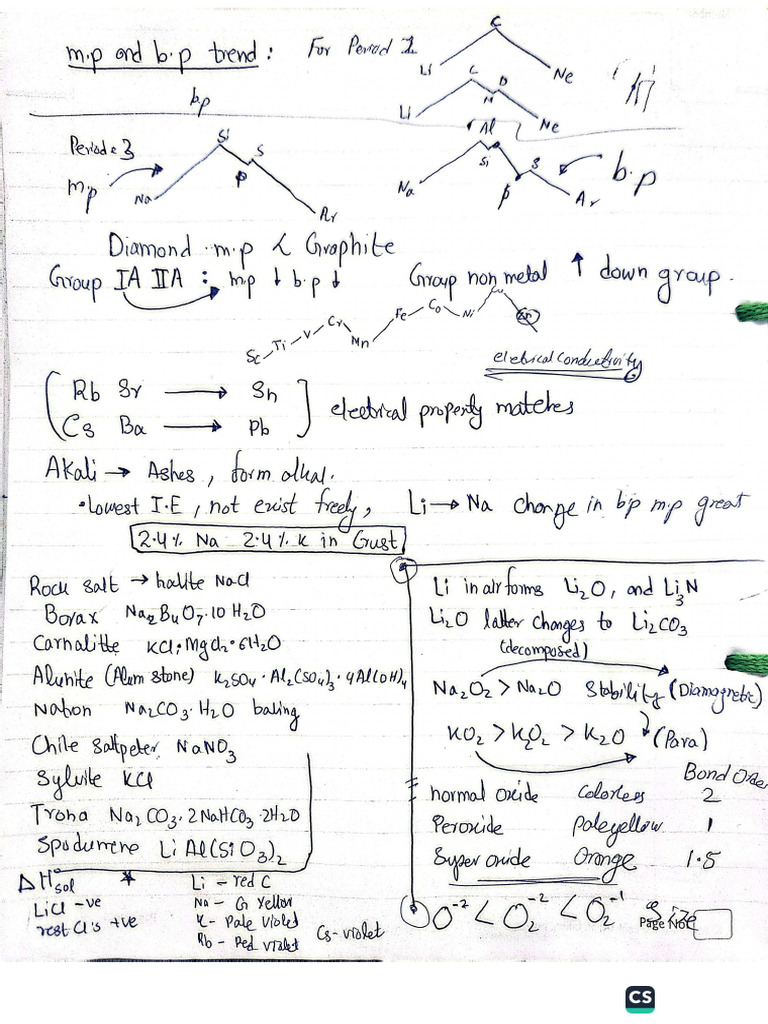 About The S and P Block | PDF