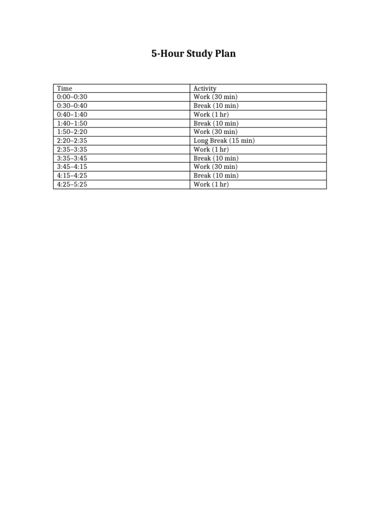 Effective 5-Hour Study Schedule | PDF