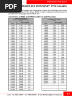 BWG/SWG Tube Thickness Conversion Chart | PDF | Manufactured Goods | Nature