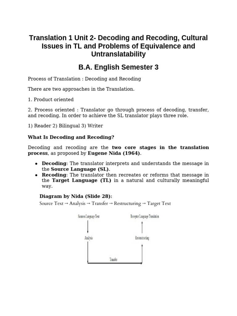 Translation 1 Unit 2 - Decoding and Recoding, Cultural Issues in TL and Problems of Equivalence ...