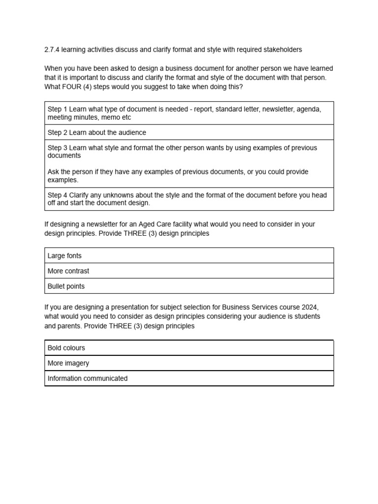 2.7.4 Learning Activities Discuss and Clarify Format and Style With ...