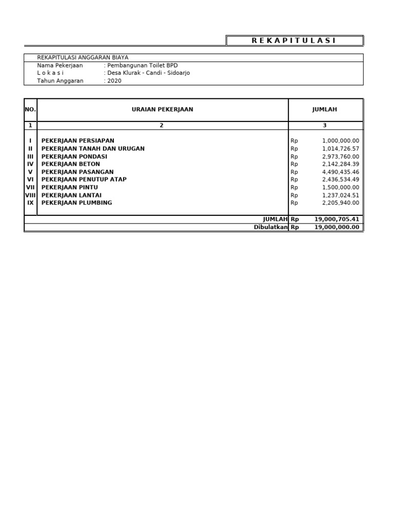 Rab Toilet TPKD | PDF