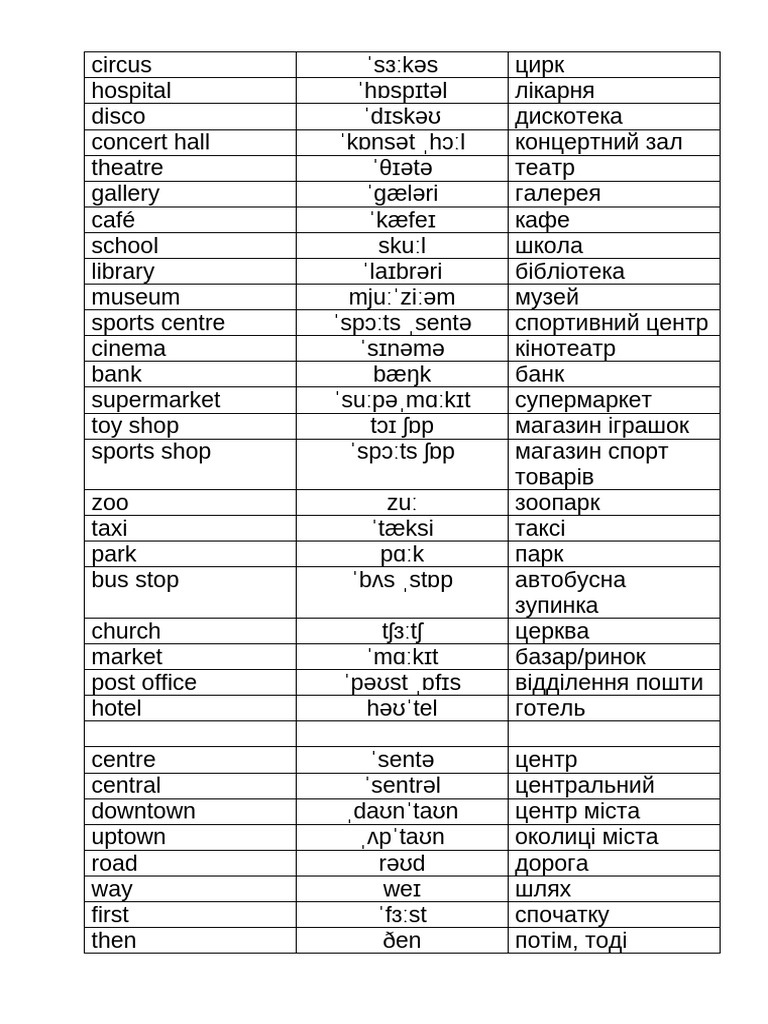 Words Buildings + Directions | PDF