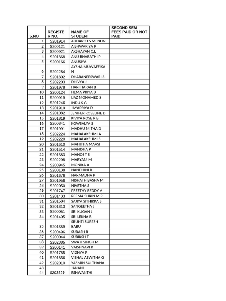 Students Namelist | PDF