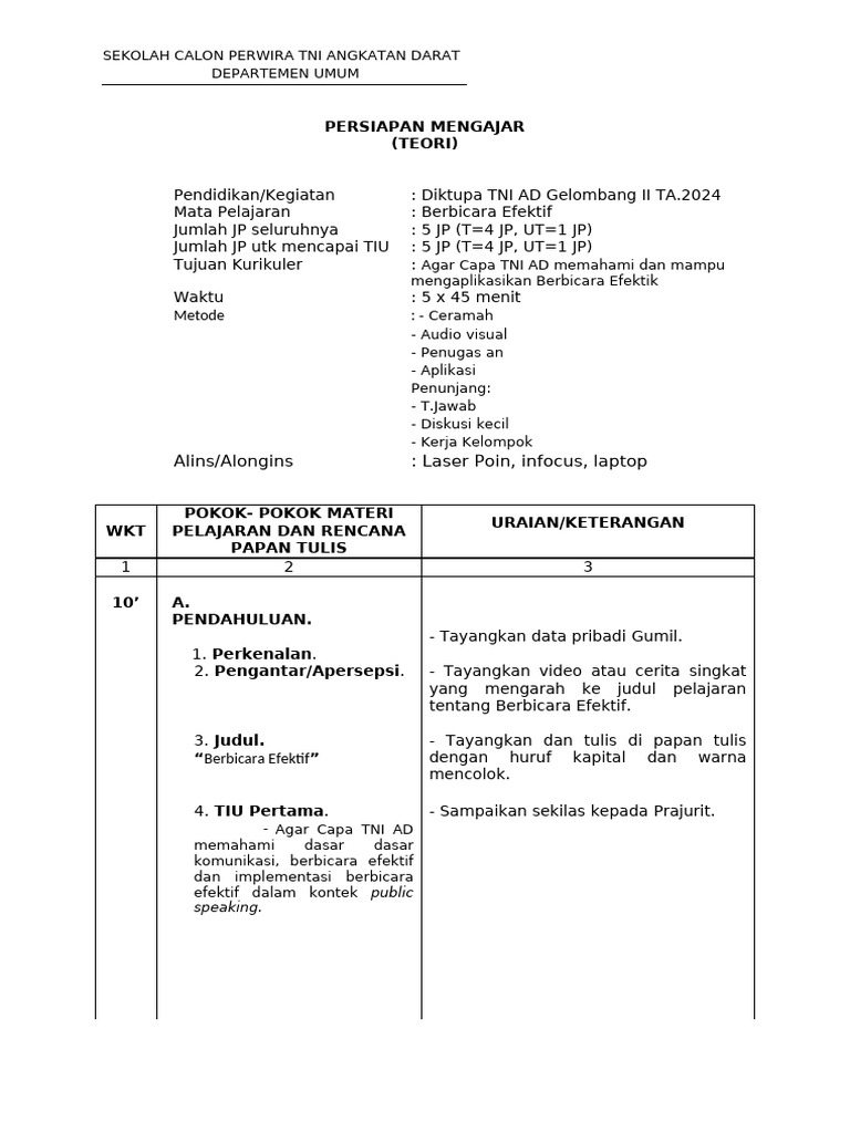 Siapjar Teori Berbicara Efektif Setiya Mauana H 311 | PDF