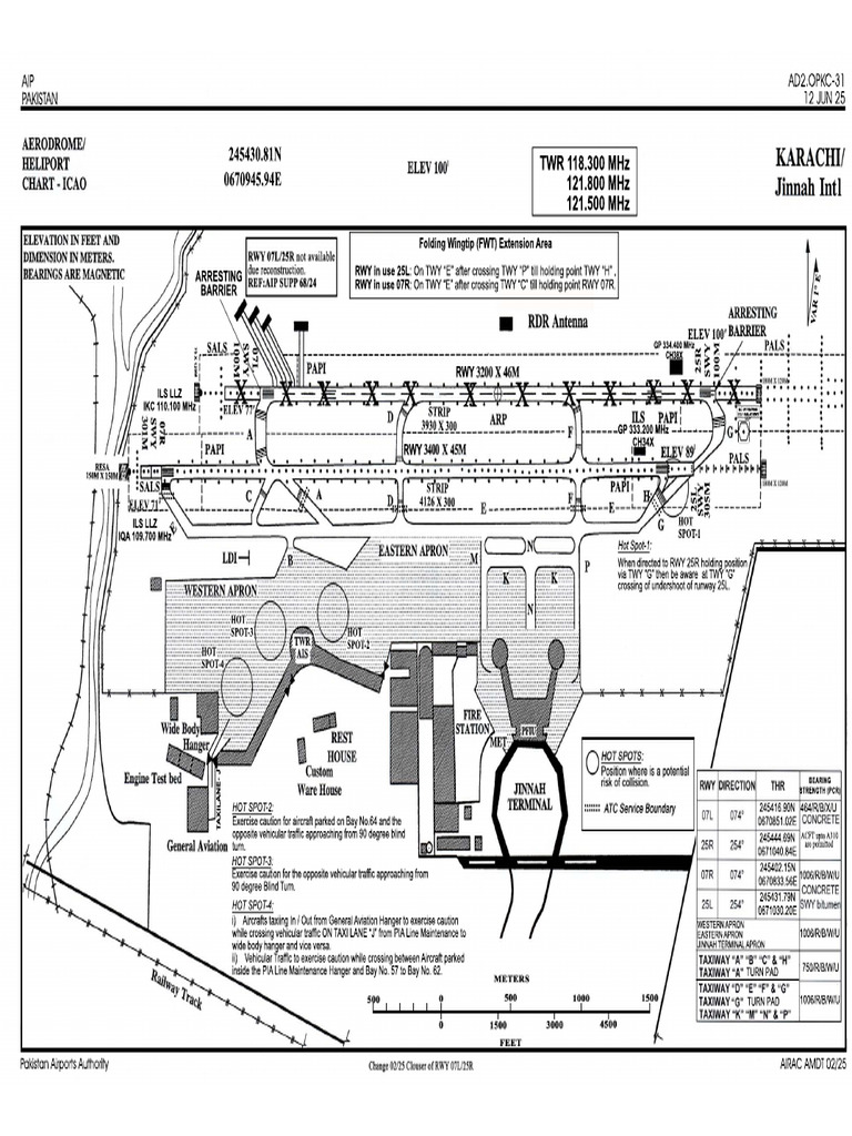Aerodrome Obstacle Chart - OPKC | PDF | Information And Communications ...