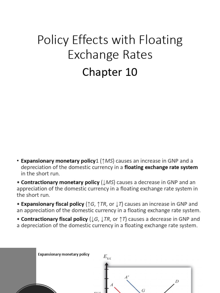 Chapter 10 | PDF | Fiscal Policy | Monetary Policy