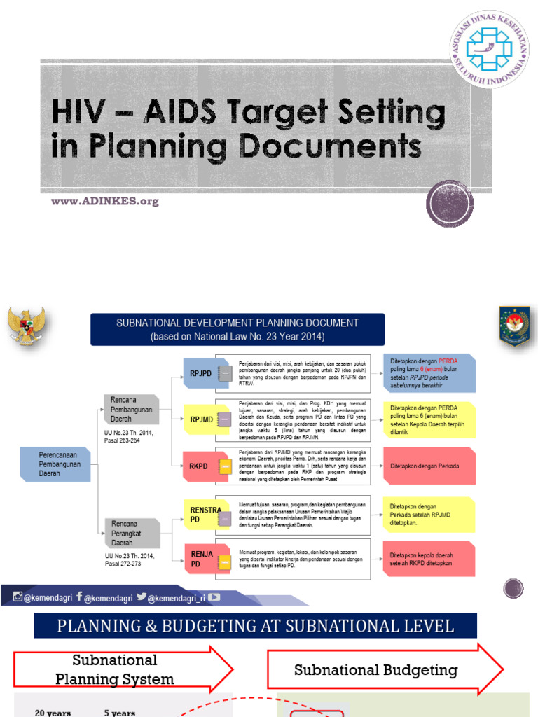 Perencanaan Target HIV-AIDS Daerah | PDF