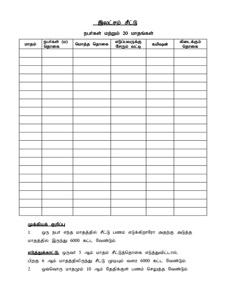 1 Lakh Chit - in Tamil | PDF