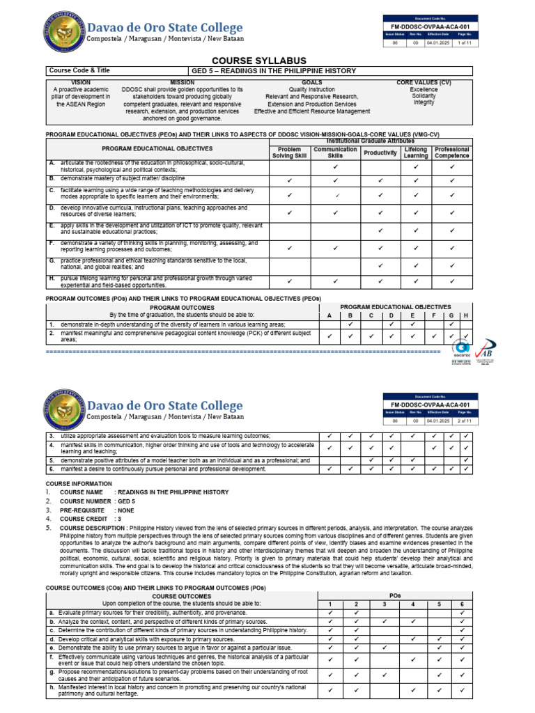 GED 5 Syllabus: Philippine History 2025 | PDF | Learning | Cognition