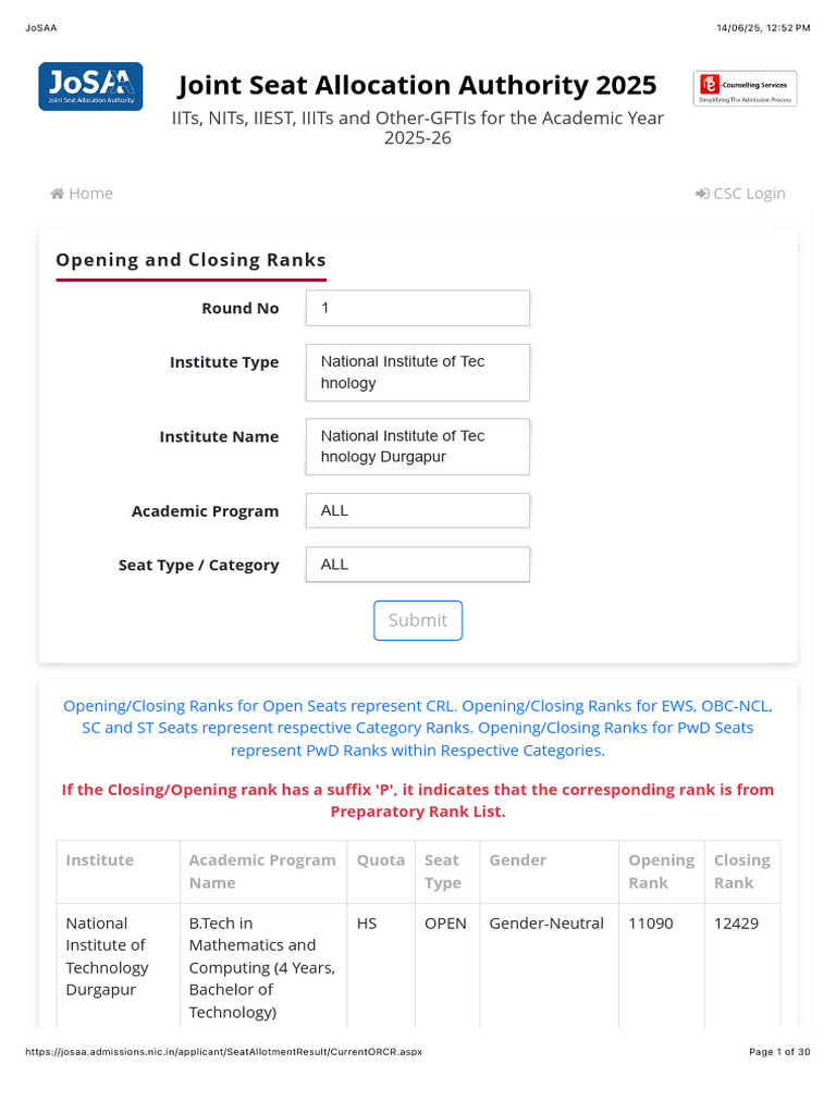 Joint Seat Allocation Authority 2025: Iits, Nits, Iiest, Iiits and Other-Gftis For The Academic ...