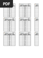Imo Signs Catalogue | PDF